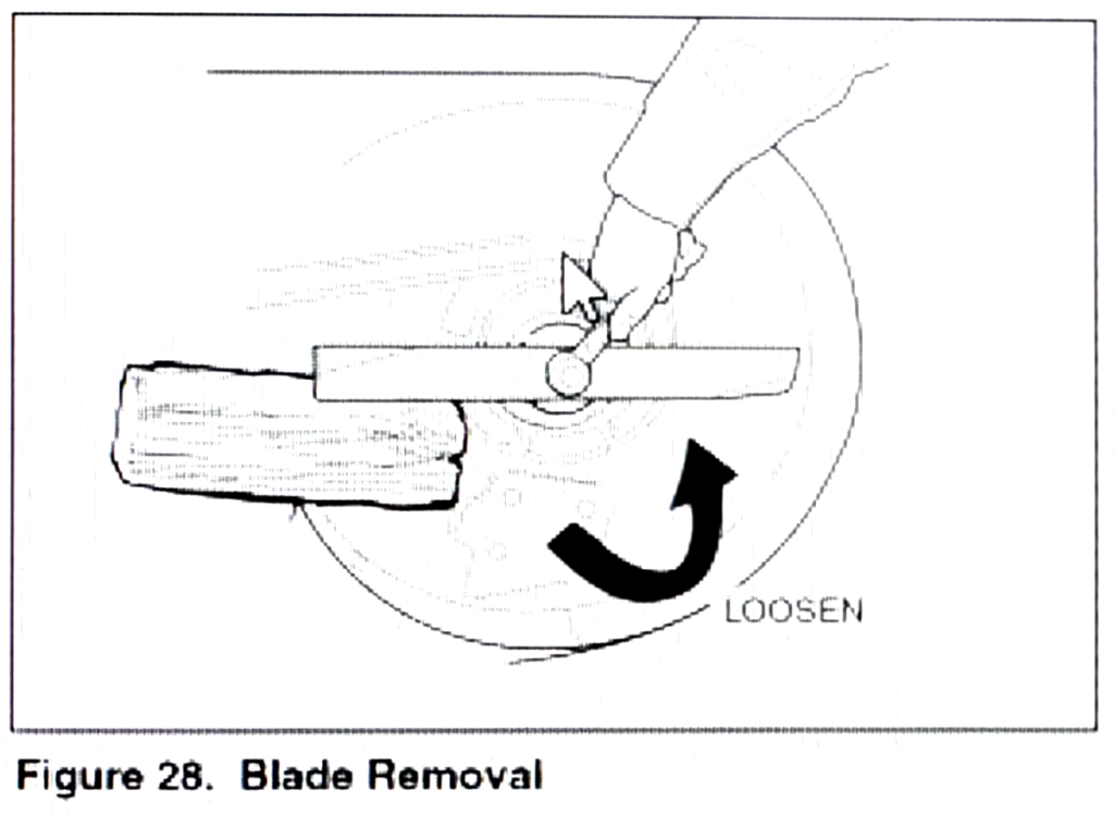 How to Replace the Blades on a Simplicity Broadmoor Lawn Mower ...